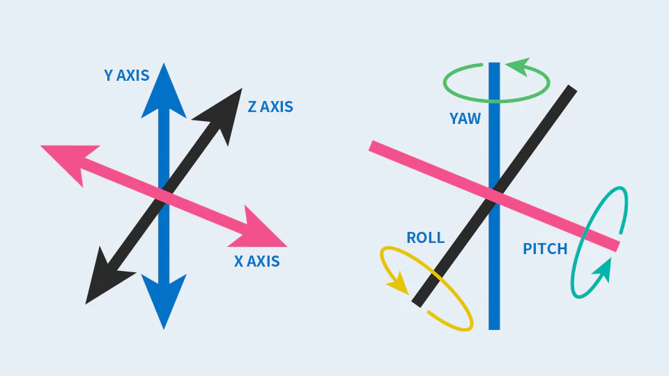 Automotive Camera Modules | Products Lineup | SMK Electronics (Malaysia ...