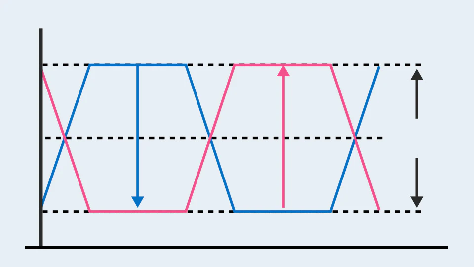Automotive Camera Modules | Products Lineup | SMK Electronics (Malaysia ...